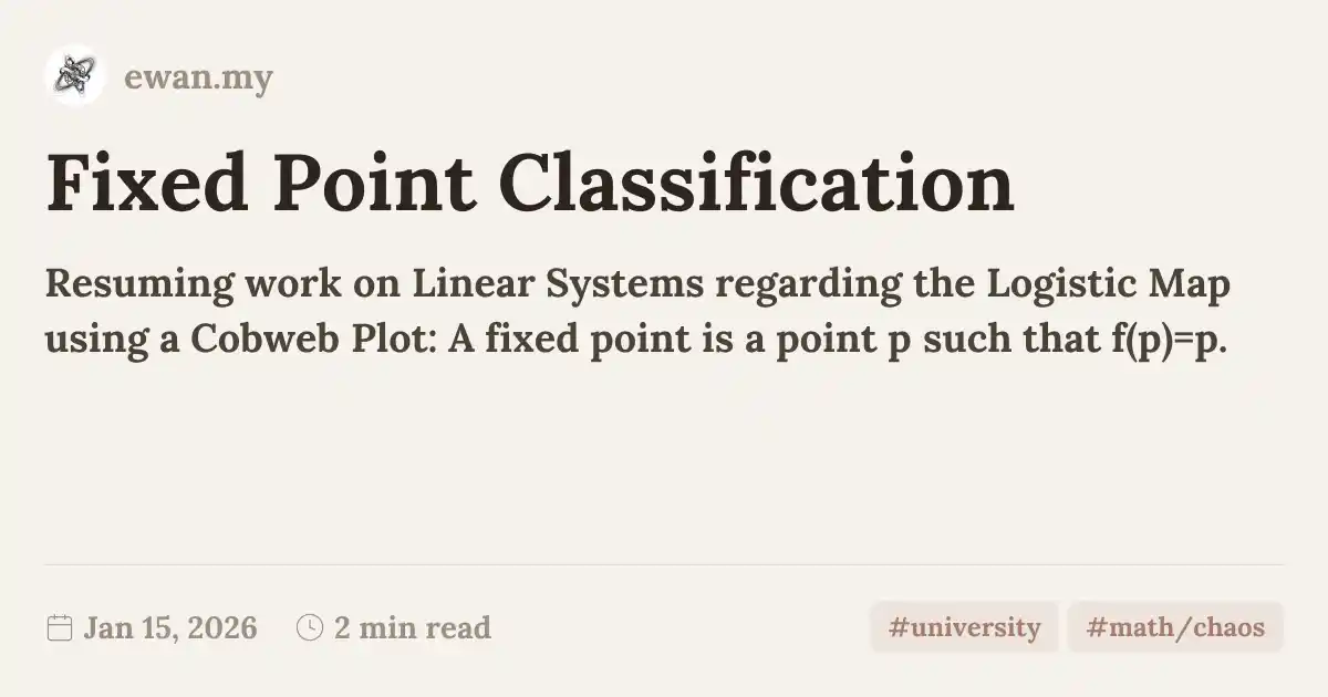 Fixed Point Classification