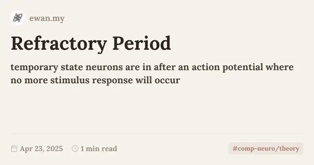 Refractory Period